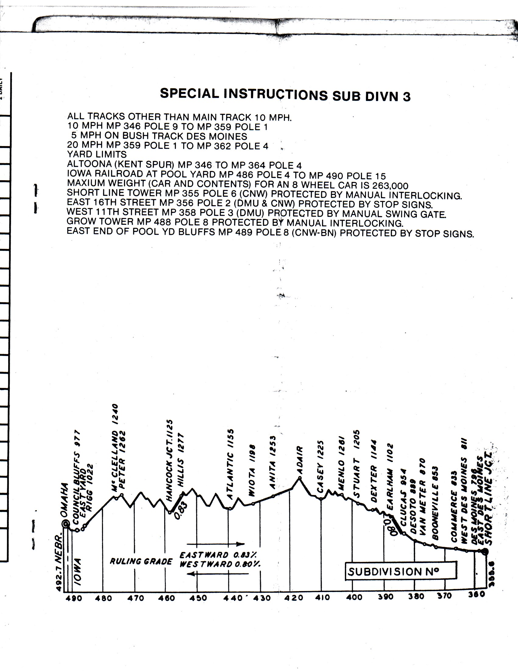 IAIS Railfans Photo Gallery :: IRRC Timetable 2 :: irrc_tt2_p7
