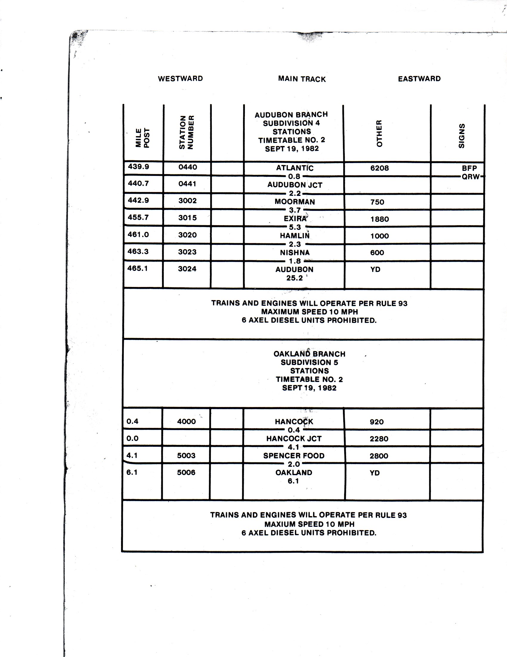 IAIS Railfans Photo Gallery :: IRRC Timetable 2 :: irrc_tt2_p8