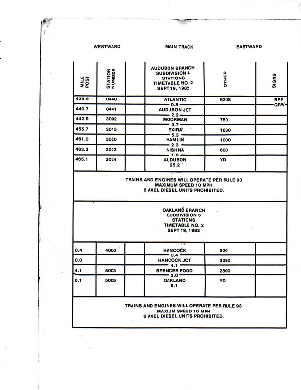 IAIS Railfans Photo Gallery :: IRRC Timetable 2 :: irrc_tt2_p8